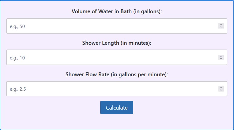 Bath vs. Shower Water Consumption Calculator