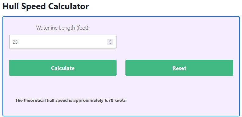 Hull Speed Calculator / Chart / Formula
