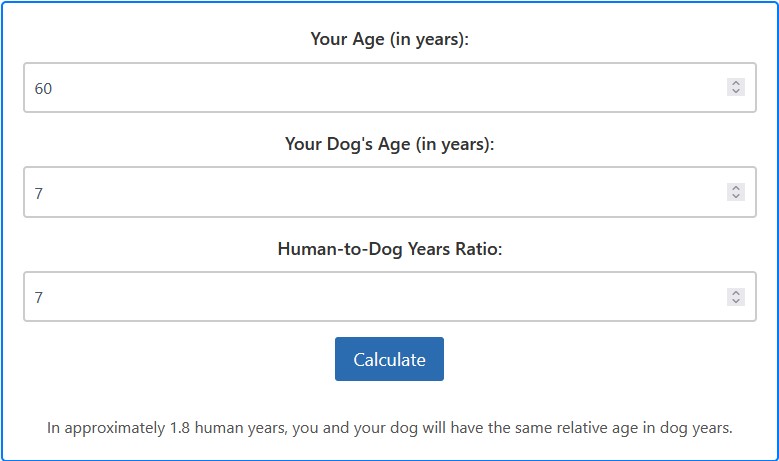 Lap Day Calculator - When You & Your Dog Same Age
