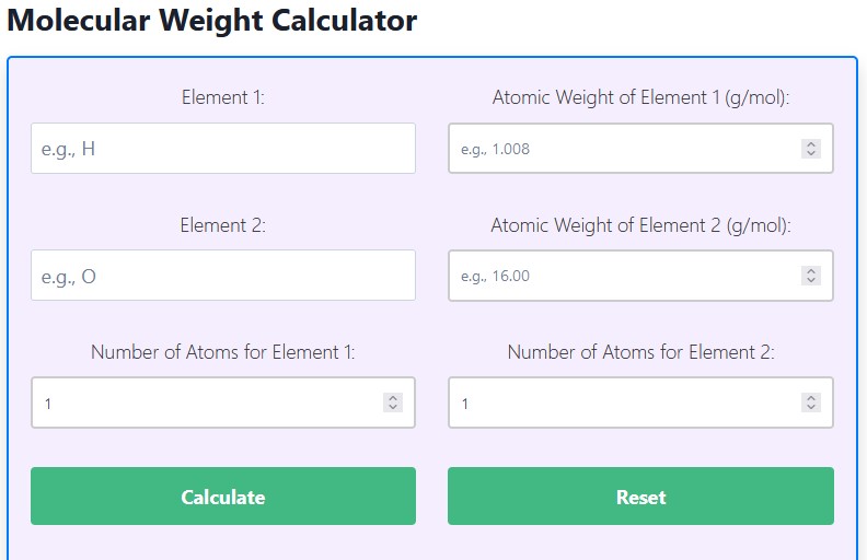 Molecular Weight Calculator - Determining Compound Mass