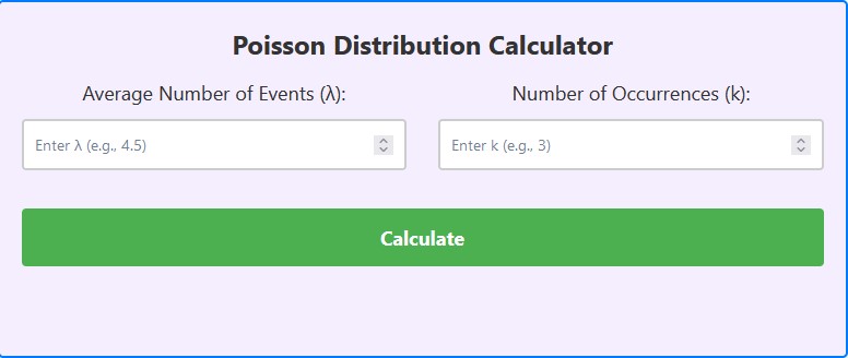 Poisson Distribution Calculator