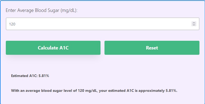 Blood Sugar to A1C Calculator