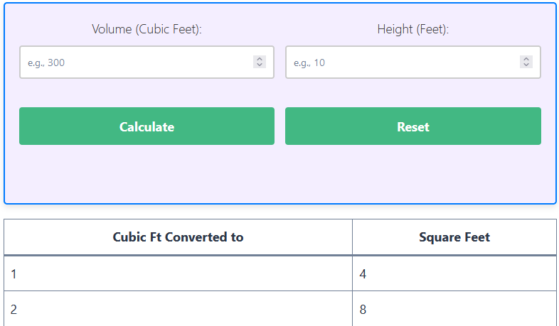 Cubic Feet to Square Feet Calculator - Convert Cubic ft to Sq ft